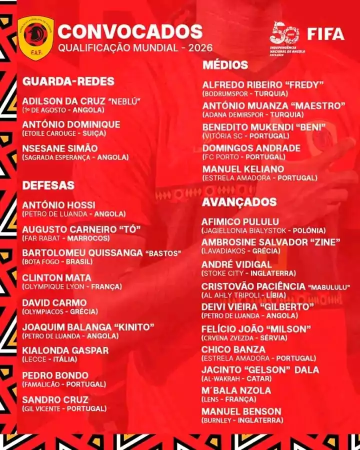 Angola unveils squad for crucial 2026 World Cup qualifiers, debutant ...
