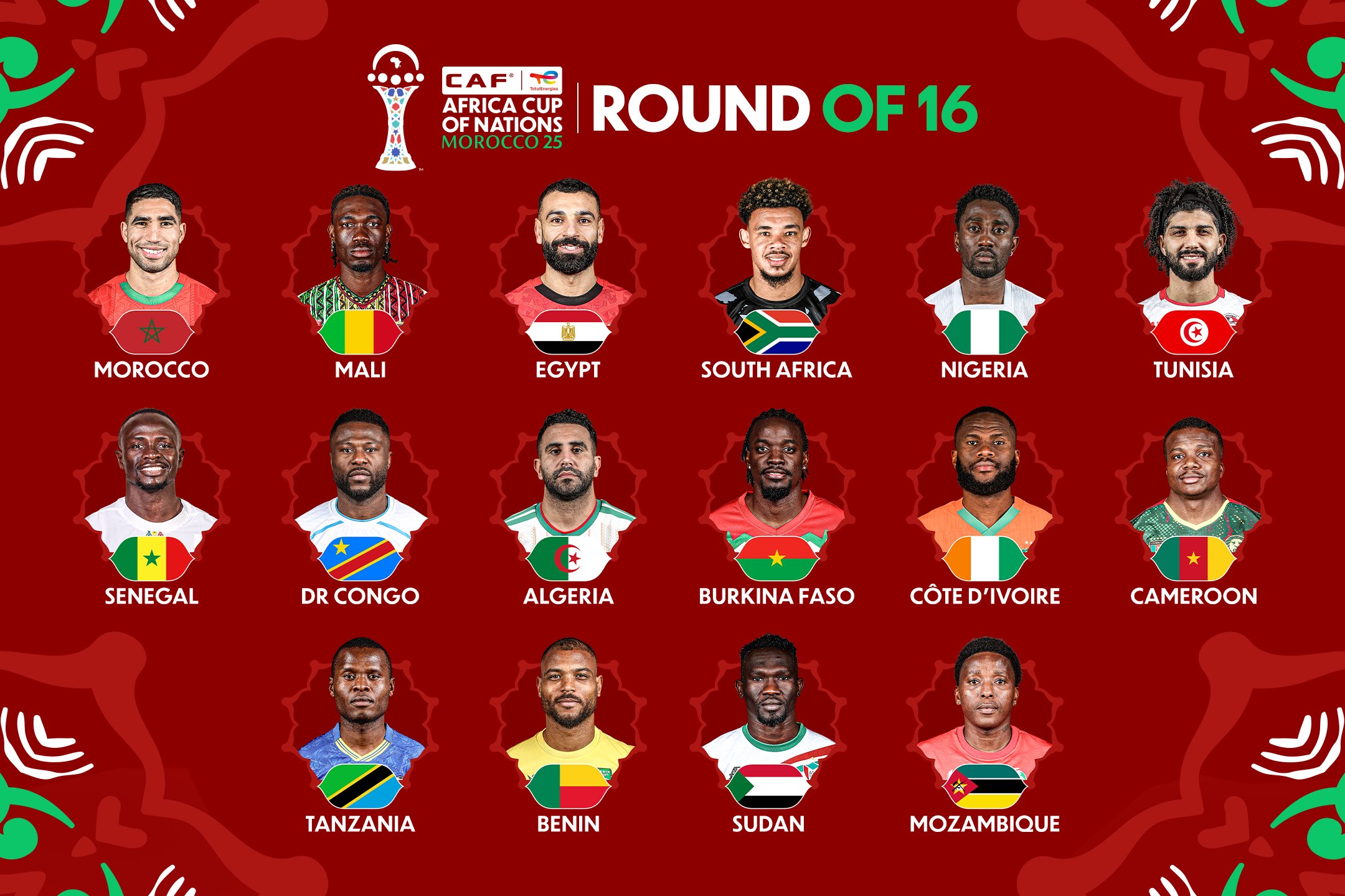 AFCON 2025: All Round 16 Fixtures - AfricaSoccer.com