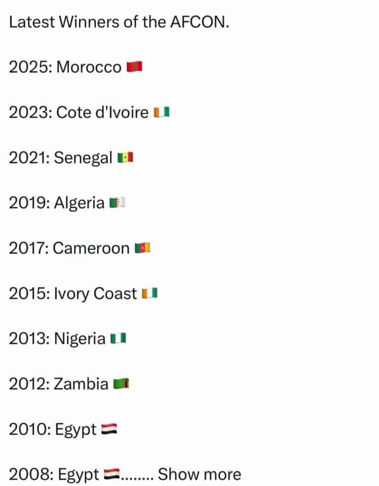 Updated: Full list of AFCON winners after Morocco declared 2025 champions