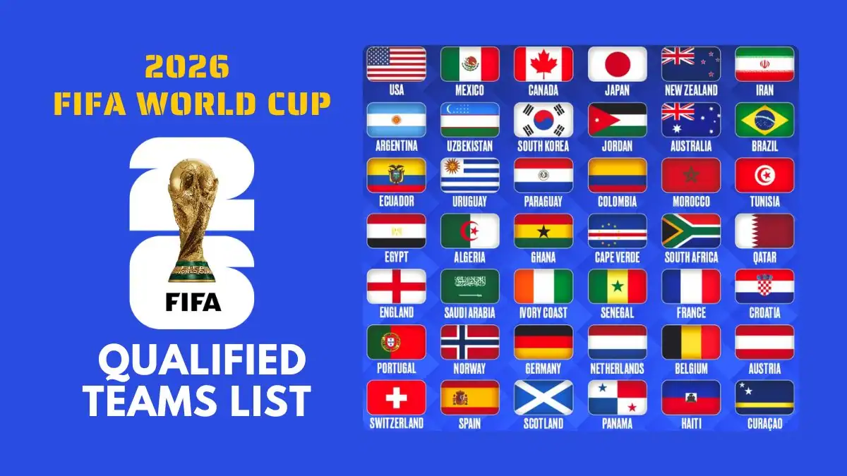 FIFA confirms 2026 World Cup squad rules, deadlines and replacement ...