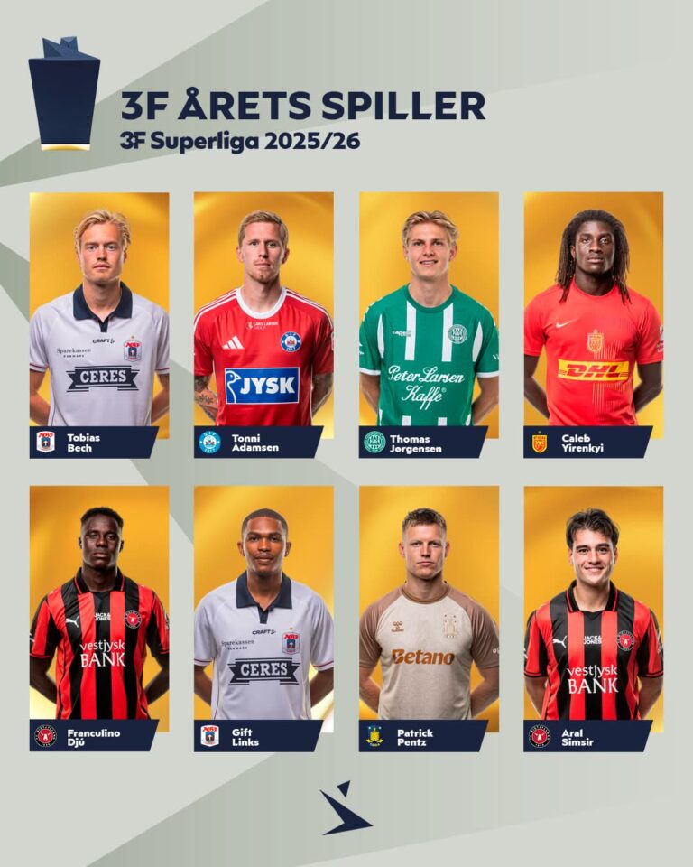 Ghana’s Caleb Yirenkyi nominated for Danish Superliga Player of the Season